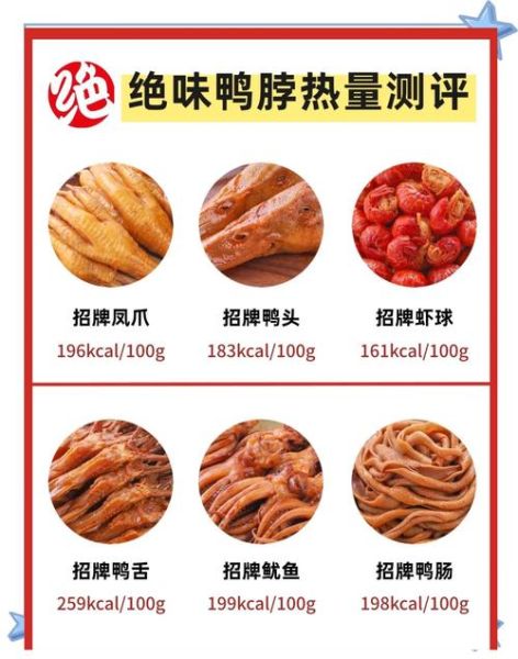 麻辣鸭脖热量是多少_减肥能吃吗-第1张图片-山城妙识 麻辣鸭脖热量是多少_减肥能吃吗-第1张图片-山城妙识