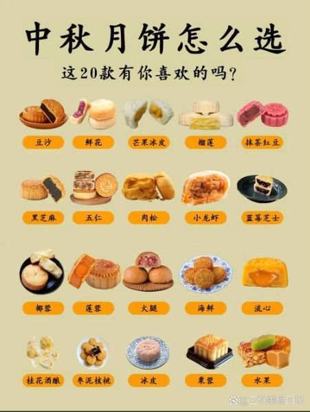 月饼馅的种类有哪些_哪种月饼馅最好吃-第1张图片-山城妙识 月饼馅的种类有哪些_哪种月饼馅最好吃-第1张图片-山城妙识