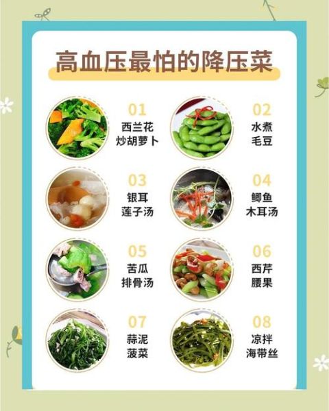 高血压偏方大全_哪些食疗降压最快-第2张图片-山城妙识 高血压偏方大全_哪些食疗降压最快-第2张图片-山城妙识