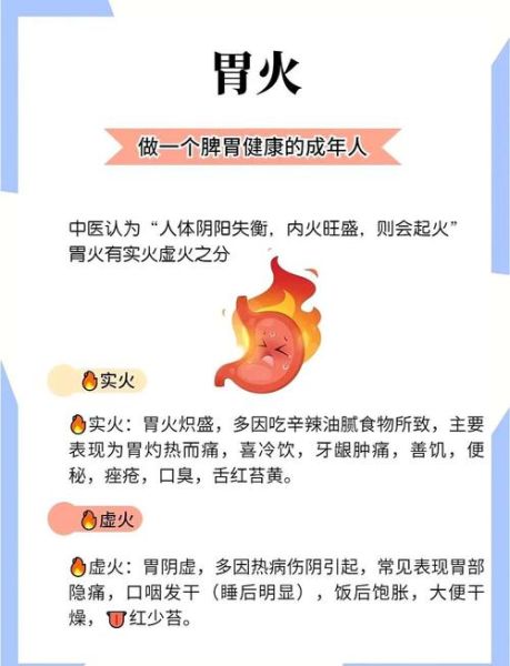 去胃火最有效的方法_胃火大吃什么好-第1张图片-山城妙识 去胃火最有效的方法_胃火大吃什么好-第1张图片-山城妙识