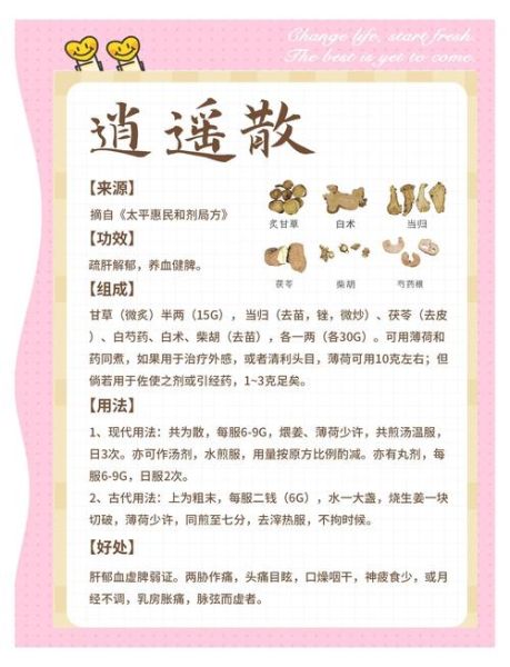 逍遥丸的功效与作用_逍遥丸的禁忌有哪些-第1张图片-山城妙识 逍遥丸的功效与作用_逍遥丸的禁忌有哪些-第1张图片-山城妙识