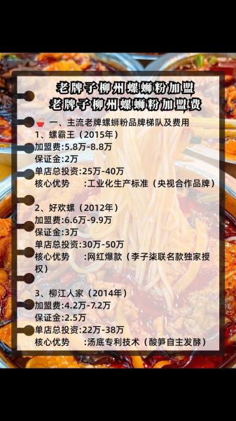 柳州螺蛳粉加盟哪家好_柳州螺蛳粉加盟费多少钱-第1张图片-山城妙识 柳州螺蛳粉加盟哪家好_柳州螺蛳粉加盟费多少钱-第1张图片-山城妙识