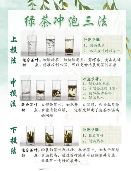 绿茶怎么喝才正确方法_绿茶一天喝多少毫升最好-第1张图片-山城妙识 绿茶怎么喝才正确方法_绿茶一天喝多少毫升最好-第1张图片-山城妙识