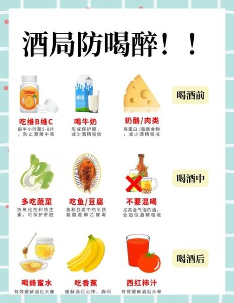 醉酒解酒的最快方法_喝什么解酒最快-第3张图片-山城妙识