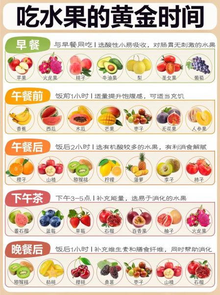 多吃水果有什么好处_每天吃多少水果才健康-第2张图片-山城妙识 多吃水果有什么好处_每天吃多少水果才健康-第2张图片-山城妙识