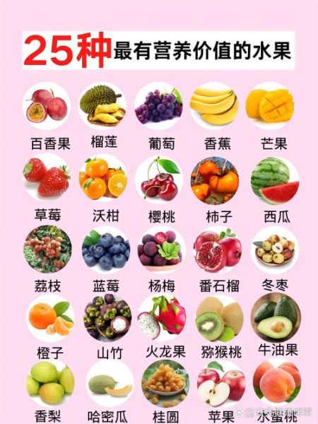 多吃水果有什么好处_每天吃多少水果才健康-第1张图片-山城妙识 多吃水果有什么好处_每天吃多少水果才健康-第1张图片-山城妙识