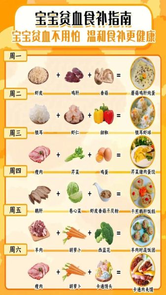 补铁的食物有哪些_缺铁吃什么水果蔬菜-第2张图片-山城妙识 补铁的食物有哪些_缺铁吃什么水果蔬菜-第2张图片-山城妙识