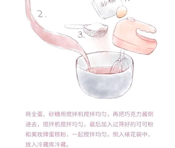 甜蜜水晶怎么做_熔岩巧克力蛋糕流心秘诀-第3张图片-山城妙识 甜蜜水晶怎么做_熔岩巧克力蛋糕流心秘诀-第3张图片-山城妙识
