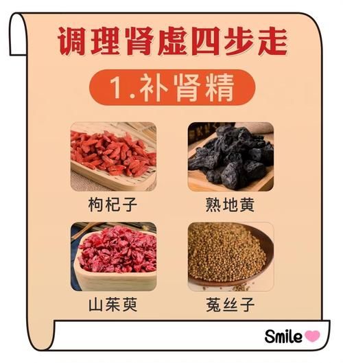 肾虚吃什么补最快_肾虚用什么补效果最好-第3张图片-山城妙识