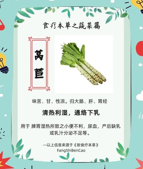 莴笋叶的营养价值_莴笋叶的功效与作用-第1张图片-山城妙识 莴笋叶的营养价值_莴笋叶的功效与作用-第1张图片-山城妙识