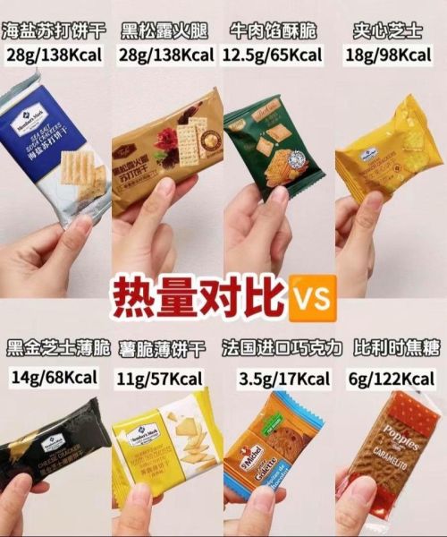 苏打饼干热量高吗_减肥能吃吗-第1张图片-山城妙识 苏打饼干热量高吗_减肥能吃吗-第1张图片-山城妙识
