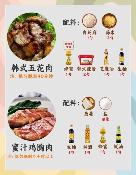 韩国烤肉家庭版怎么做_正宗配料有哪些-第3张图片-山城妙识 韩国烤肉家庭版怎么做_正宗配料有哪些-第3张图片-山城妙识