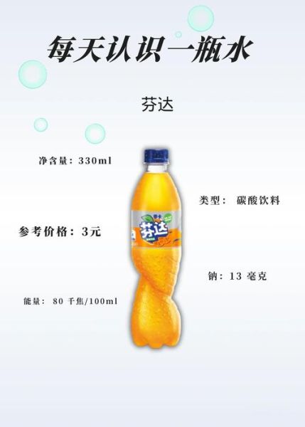 碳酸饮料有哪些种类_哪些饮料属于碳酸饮料-第1张图片-山城妙识 碳酸饮料有哪些种类_哪些饮料属于碳酸饮料-第1张图片-山城妙识