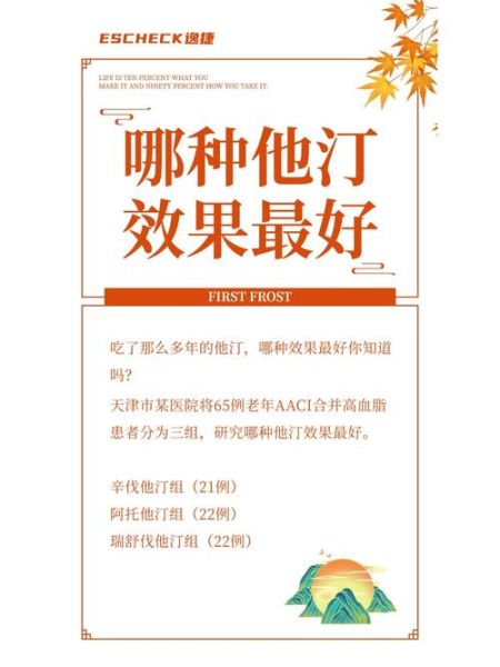 高血脂吃什么药_高血脂用药注意事项-第2张图片-山城妙识 高血脂吃什么药_高血脂用药注意事项-第2张图片-山城妙识