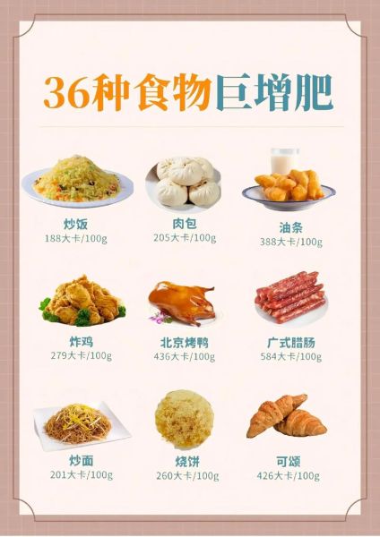 增肥吃什么好_如何快速增重不反弹-第1张图片-山城妙识 增肥吃什么好_如何快速增重不反弹-第1张图片-山城妙识
