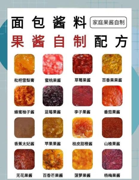 果酱的做法_自制果酱怎么保存-第3张图片-山城妙识
