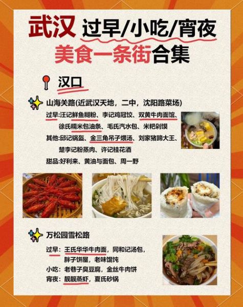 武汉哪里小吃最多最好_武汉最地道小吃街在哪-第2张图片-山城妙识 武汉哪里小吃最多最好_武汉最地道小吃街在哪-第2张图片-山城妙识