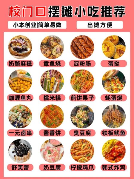 学校小吃卖什么最火_学生最爱买什么-第2张图片-山城妙识 学校小吃卖什么最火_学生最爱买什么-第2张图片-山城妙识
