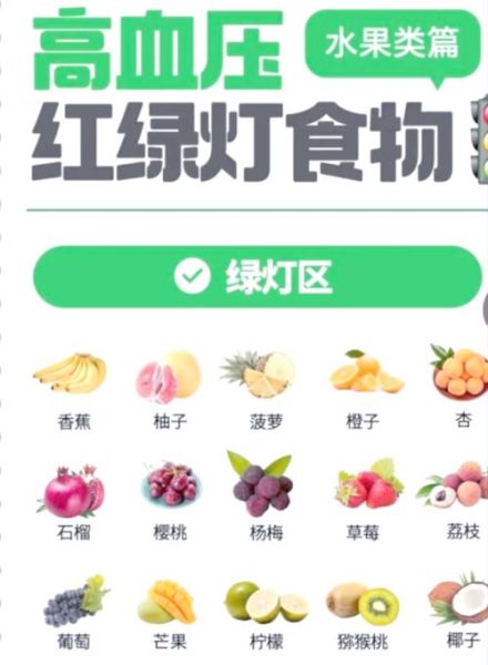血压高不能吃什么肉_高血压最怕三种肉-第1张图片-山城妙识 血压高不能吃什么肉_高血压最怕三种肉-第1张图片-山城妙识