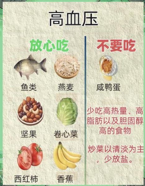 血压高不能吃什么肉_高血压最怕三种肉-第2张图片-山城妙识 血压高不能吃什么肉_高血压最怕三种肉-第2张图片-山城妙识