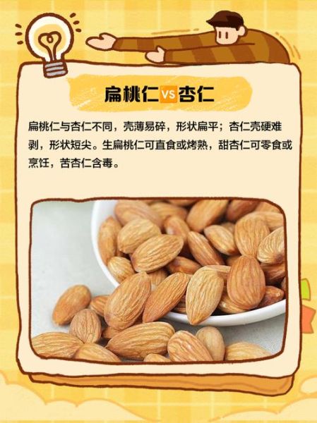 扁桃仁的营养价值_扁桃仁的功效与作用-第3张图片-山城妙识 扁桃仁的营养价值_扁桃仁的功效与作用-第3张图片-山城妙识