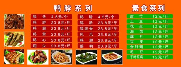 鸭脖加盟多少费用_鸭脖加盟需要多少钱-第3张图片-山城妙识 鸭脖加盟多少费用_鸭脖加盟需要多少钱-第3张图片-山城妙识