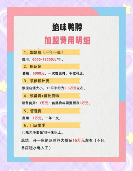 鸭脖加盟多少费用_鸭脖加盟需要多少钱-第1张图片-山城妙识 鸭脖加盟多少费用_鸭脖加盟需要多少钱-第1张图片-山城妙识