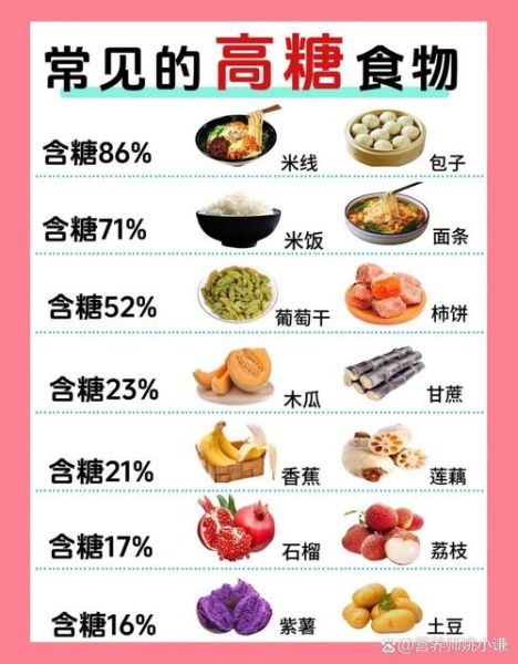 减肥早餐吃什么水果_低糖高纤水果推荐-第3张图片-山城妙识 减肥早餐吃什么水果_低糖高纤水果推荐-第3张图片-山城妙识