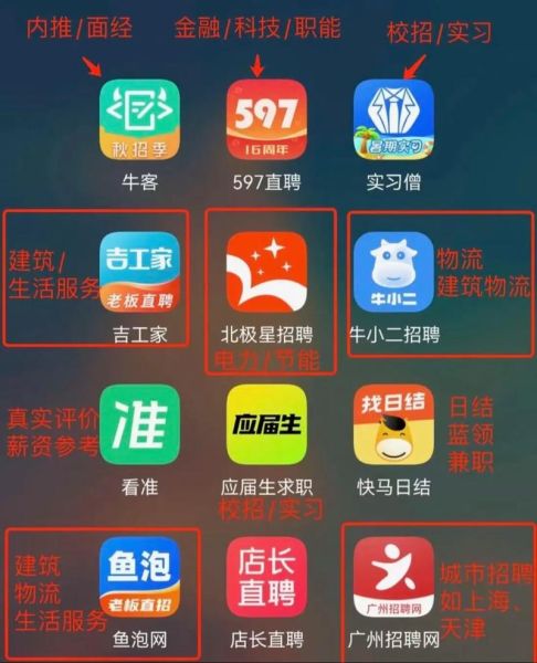 鱼泡网靠谱吗_鱼泡网找工作可信吗-第1张图片-山城妙识 鱼泡网靠谱吗_鱼泡网找工作可信吗-第1张图片-山城妙识