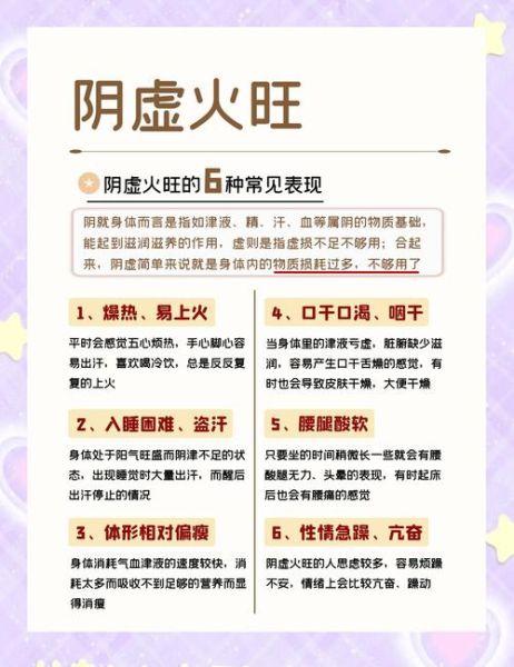 阴虚火旺湿热体质的症状_怎么调理-第2张图片-山城妙识 阴虚火旺湿热体质的症状_怎么调理-第2张图片-山城妙识
