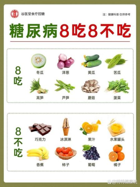 糖尿病不能吃什么菜_哪些蔬菜要忌口-第3张图片-山城妙识 糖尿病不能吃什么菜_哪些蔬菜要忌口-第3张图片-山城妙识