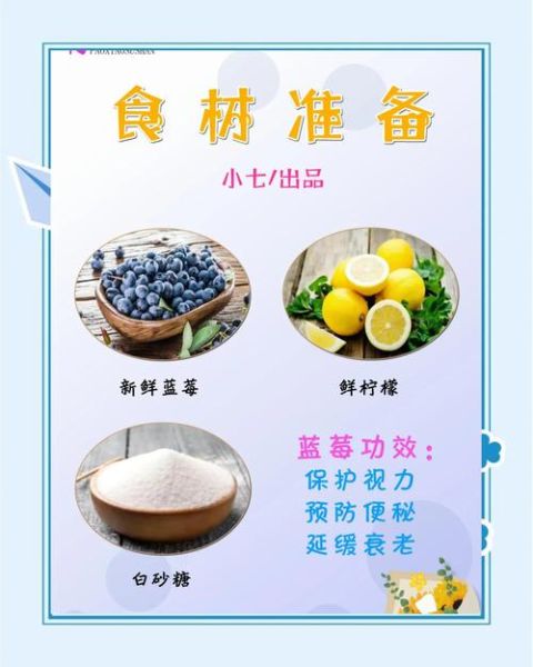 自制蓝莓酱怎么做_蓝莓酱保存多久-第1张图片-山城妙识 自制蓝莓酱怎么做_蓝莓酱保存多久-第1张图片-山城妙识