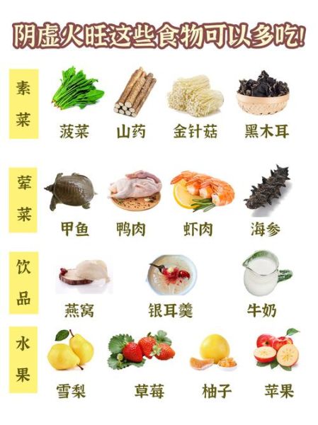 阴虚火旺吃什么_阴虚火旺吃什么食物好-第1张图片-山城妙识 阴虚火旺吃什么_阴虚火旺吃什么食物好-第1张图片-山城妙识