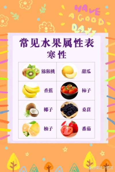 胃寒吃什么水果好_暖胃水果有哪些-第2张图片-山城妙识 胃寒吃什么水果好_暖胃水果有哪些-第2张图片-山城妙识