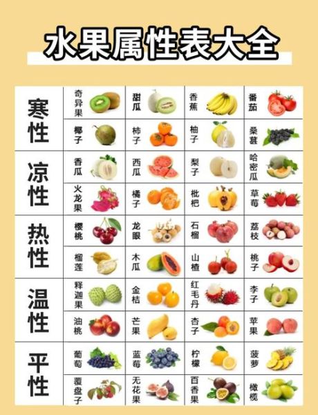 胃寒吃什么水果好_暖胃水果有哪些-第3张图片-山城妙识 胃寒吃什么水果好_暖胃水果有哪些-第3张图片-山城妙识