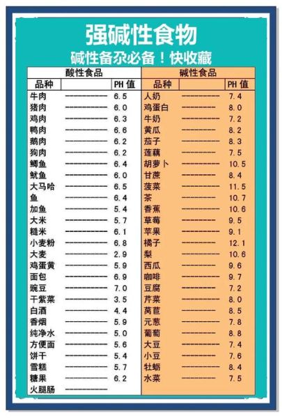 酸性食物排名_哪些食物最酸-第1张图片-山城妙识 酸性食物排名_哪些食物最酸-第1张图片-山城妙识