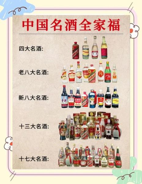 中国十大白酒品牌排名_哪个最正宗-第3张图片-山城妙识 中国十大白酒品牌排名_哪个最正宗-第3张图片-山城妙识