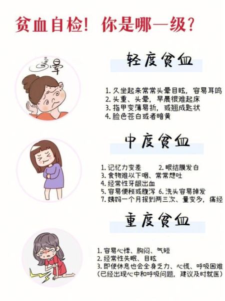 贫血最明显的5个征兆_如何判断自己是否贫血-第1张图片-山城妙识 贫血最明显的5个征兆_如何判断自己是否贫血-第1张图片-山城妙识