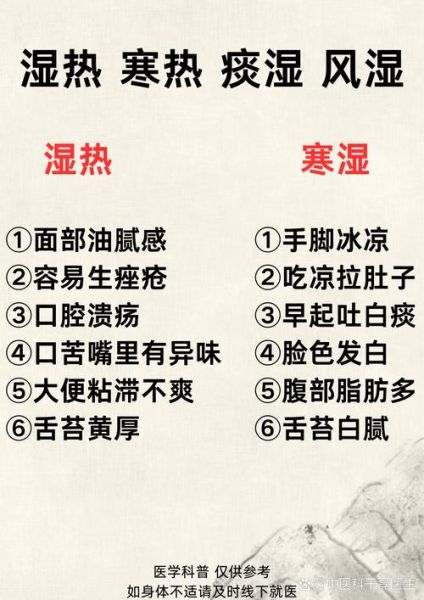 女性湿热重的症状有哪些_如何调理-第2张图片-山城妙识 女性湿热重的症状有哪些_如何调理-第2张图片-山城妙识