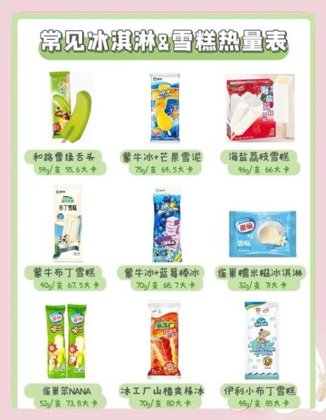 雪糕热量高吗_如何挑选低糖雪糕-第1张图片-山城妙识 雪糕热量高吗_如何挑选低糖雪糕-第1张图片-山城妙识