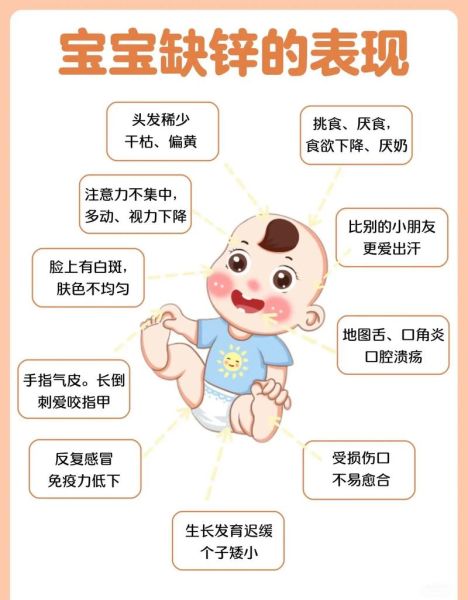 儿童缺锌的症状有哪些_如何判断孩子是否缺锌-第2张图片-山城妙识 儿童缺锌的症状有哪些_如何判断孩子是否缺锌-第2张图片-山城妙识