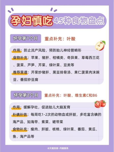 孕妇不能吃什么_孕妇禁忌有哪些-第2张图片-山城妙识 孕妇不能吃什么_孕妇禁忌有哪些-第2张图片-山城妙识