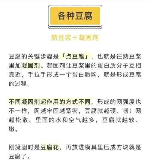 豆腐和豆浆哪个更有营养_如何挑选优质豆制品-第2张图片-山城妙识