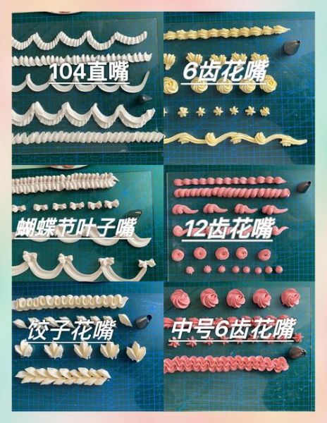 蛋糕花边裱花17种视频_新手怎么选花嘴-第2张图片-山城妙识