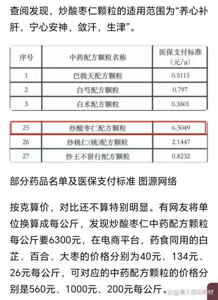 酸枣仁一斤多少钱_哪里买正宗-第1张图片-山城妙识 酸枣仁一斤多少钱_哪里买正宗-第1张图片-山城妙识