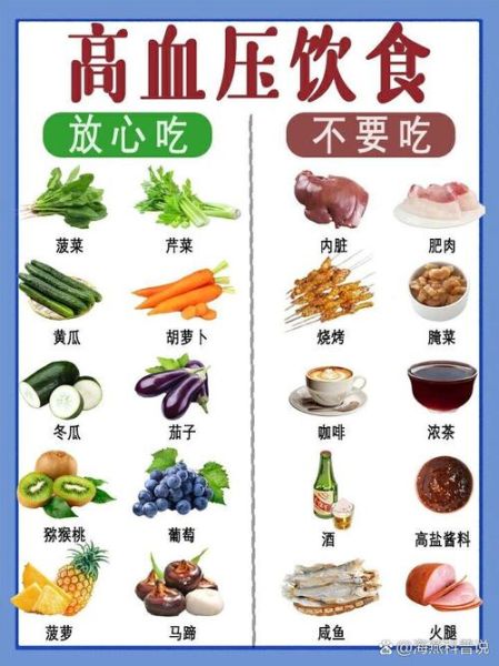血压高吃什么食物可以降下来_高血压饮食禁忌有哪些-第1张图片-山城妙识 血压高吃什么食物可以降下来_高血压饮食禁忌有哪些-第1张图片-山城妙识