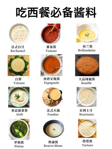 西餐调料怎么用_常见调料搭配技巧-第2张图片-山城妙识 西餐调料怎么用_常见调料搭配技巧-第2张图片-山城妙识