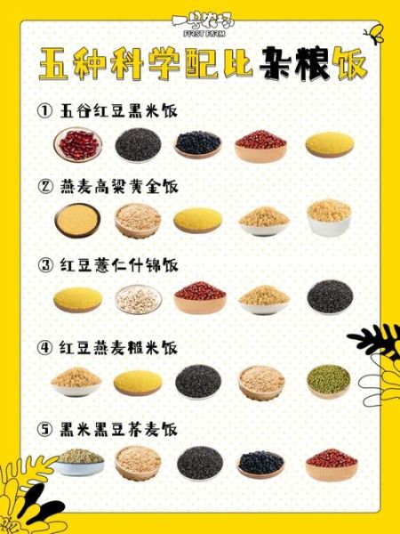 杂粮米饭怎么搭配_杂粮饭有哪些最佳组合-第1张图片-山城妙识 杂粮米饭怎么搭配_杂粮饭有哪些最佳组合-第1张图片-山城妙识