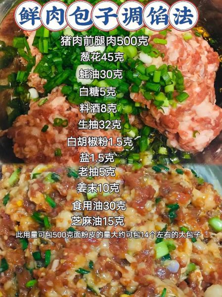 羊肉包子馅怎么调_羊肉包子馅的做法-第1张图片-山城妙识 羊肉包子馅怎么调_羊肉包子馅的做法-第1张图片-山城妙识