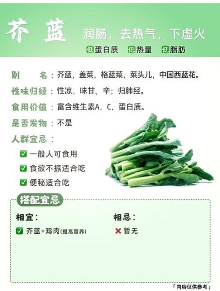 芥菜孕妇可以吃吗_孕妇吃芥菜的好处与禁忌-第1张图片-山城妙识 芥菜孕妇可以吃吗_孕妇吃芥菜的好处与禁忌-第1张图片-山城妙识